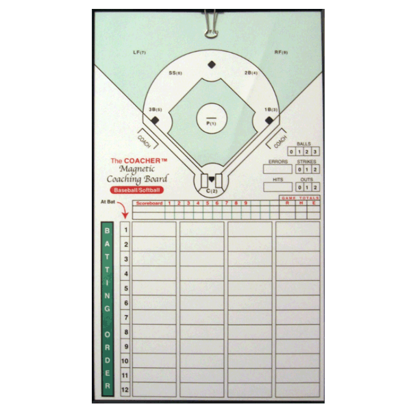 Magnetic Line Up Board – Prostock Athletic Supply Ltd